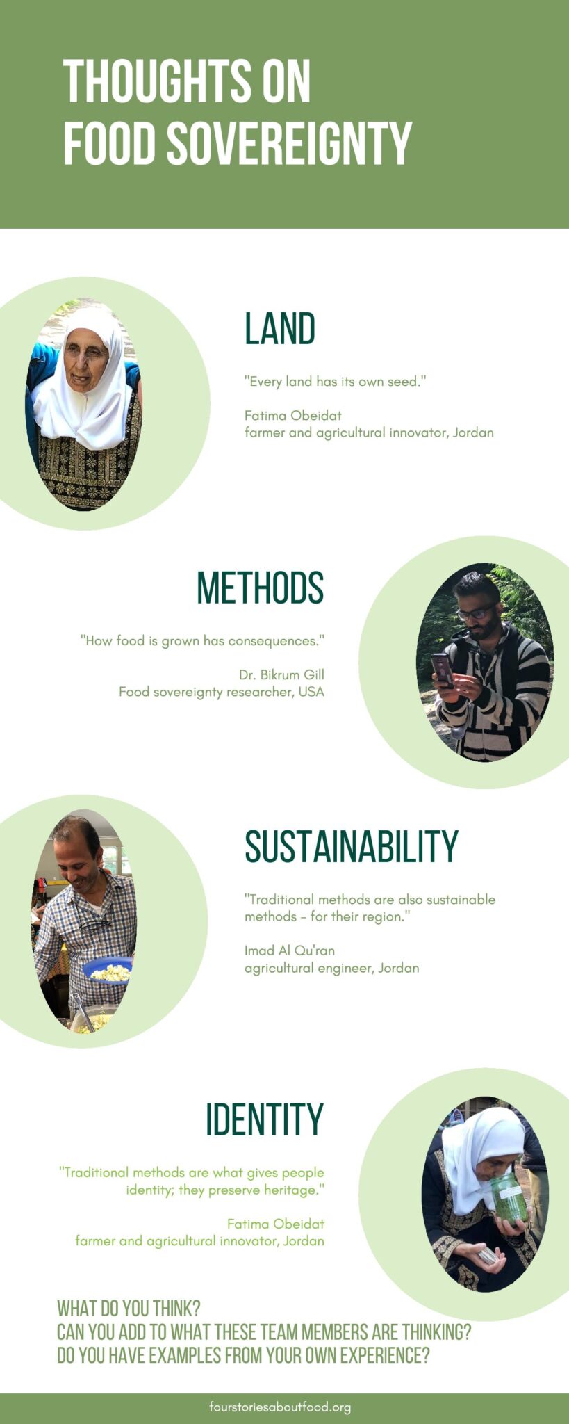 Overview – Introduction – Four Stories About Food Sovereignty
